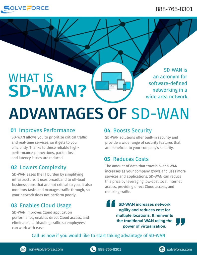 Software Defined Wide Area Network (SD-WAN) Overview – SolveForce Cloud Computing ...